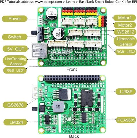 Adeept Rasptank Smart Robot Kit Your Gateway To Robotics