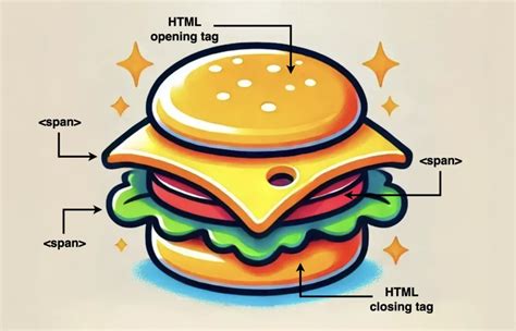 What Does Span Do In Html Unlocking Its Full Potential No Ghosts Inside