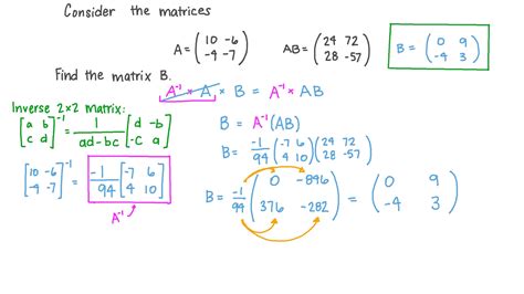 Finding Inverse Of A Matrix Using Fx Ms Calculator