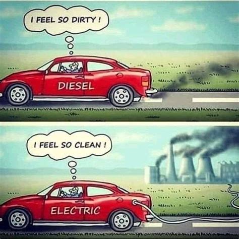 Rahul Pandey On Linkedin What Do U Say