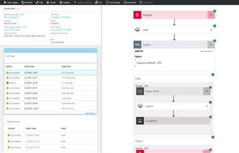 Building A Composite Service Using Logic Apps Biztalk360 Blogs