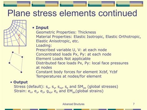 3 Plane Stress Strain Elasticity Docpdf