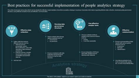 Implementing Workforce Analytics Best Practices For Successful Implementation Of People Data