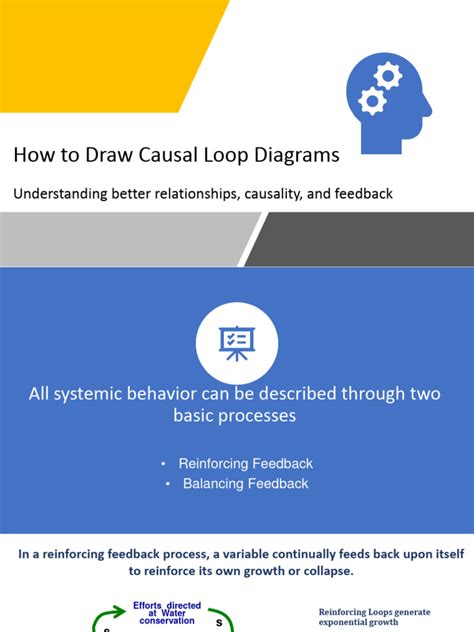 How To Draw Causal Loops Diagrams Tutorial 1 Part1 Pdf Positive Feedback Feedback How To Draw Causal Loops Diagrams Tutorial 1 Part1 Pdf Positive Feedback Feedback