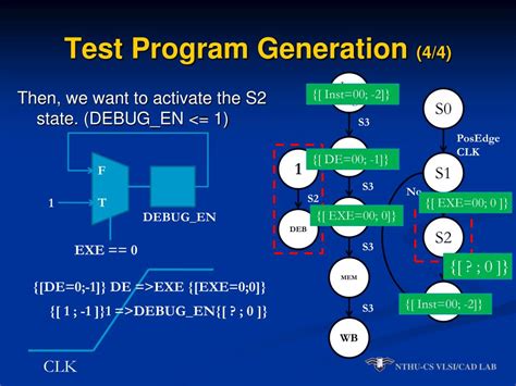 Ppt Automatic Test Program Generation For Muti Core Processors