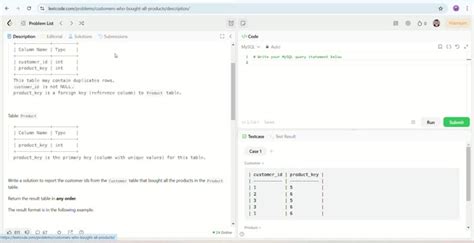 Sql Dataanalytics Leetcode Problemsolving Raj Kumar