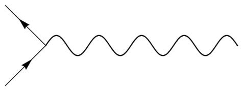 Plotting Writing Code For A Diagram Mathematica Stack Exchange