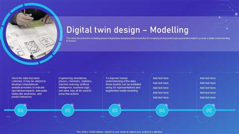Network Digital Twin It Digital Twin Design Modelling Ppt Icon Graphics