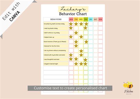 EDITABLE Behavior Chart Printable Chart Sticker Chart Behavior Management Babe
