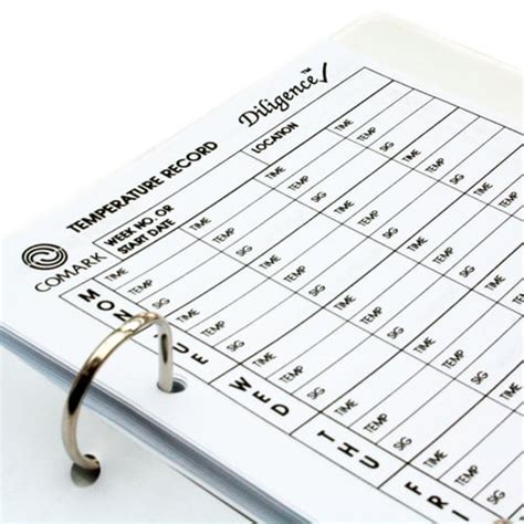 Procedure Log Book
