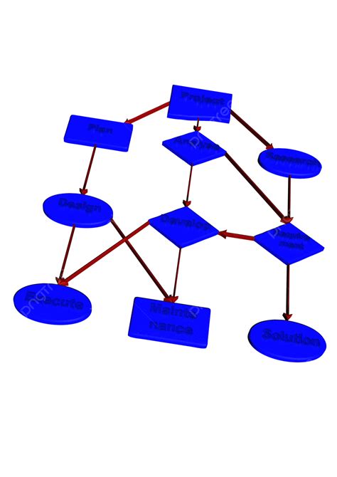 Dados Do Diagrama De Fluxograma Do Projeto PNG Planilha Isolado