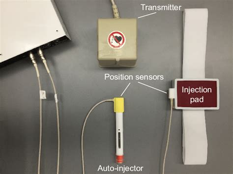 Experimental Setup With The Injection Device Download Scientific Diagram