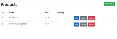 CRUD Operations In ASP NET Core Using Dapper ORM