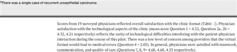 Characteristics Of The Tele Multidisciplinary Clinic Mdc Cohort A