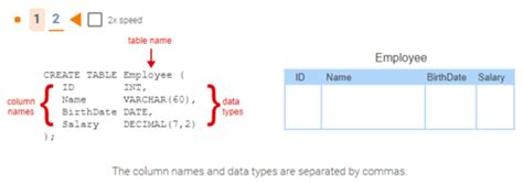 Ist 210 Unit 1 And 2 Flashcards Quizlet