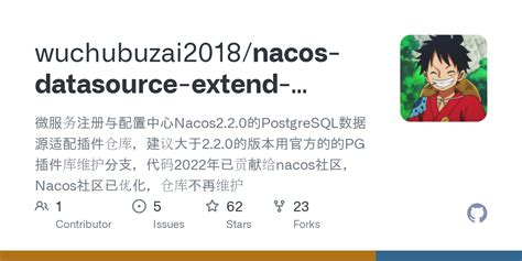 Releases · Wuchubuzai2018nacos Datasource Extend Plugins · Github