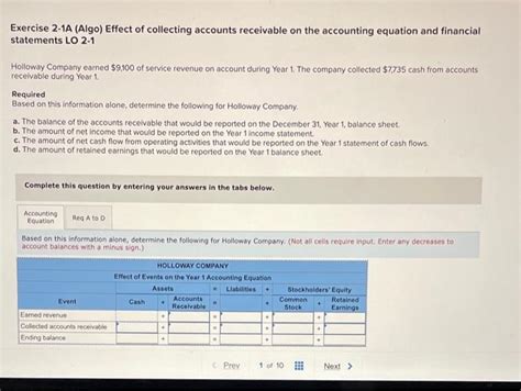 Solved Exercise 2 1a Algo Effect Of Collecting Accounts