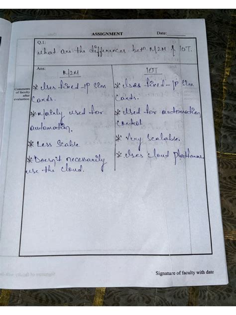 Internet Of Things Assignment Pdf