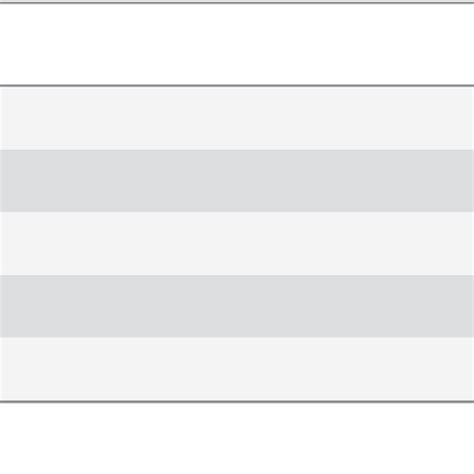 Gene Ontology Functional Annotation Clusters Of Acetylated Proteins In