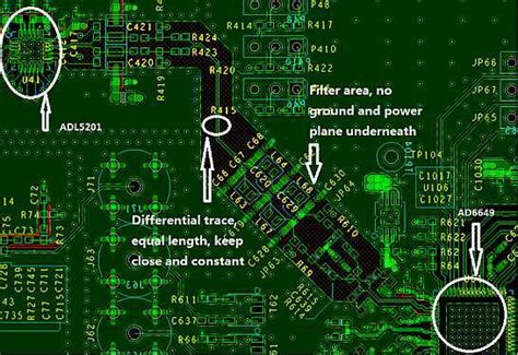 Understanding And Designing Differential Filters For Communications Systems Edn
