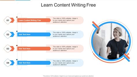 Learn Content Writing Free In Powerpoint And Google Slides Cpb PPT Sample