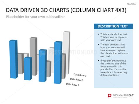data driven powerpoint charts