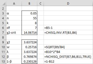 Power Of Chi Square Tests Real Statistics Using Excel