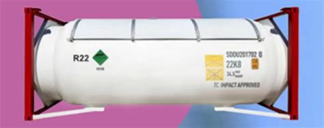 China Customized Difluoroethane Manufacturers Suppliers Factory Free Sample Wanhongrun