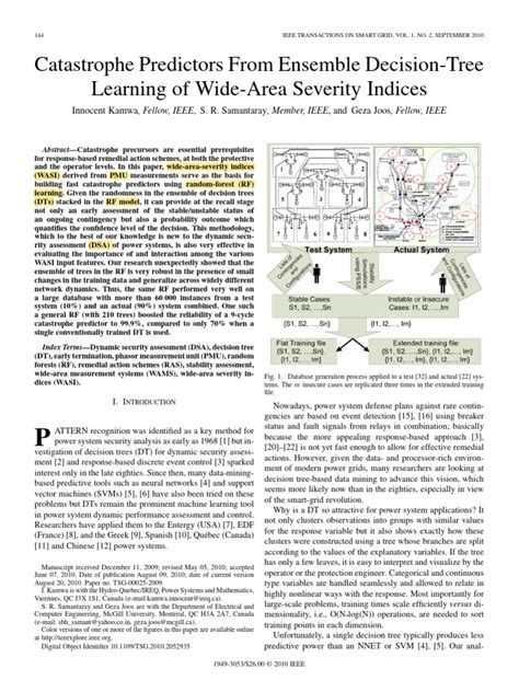5 catastrophe predictors from ensemble decision tree learning of wide area severity indices