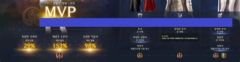 로스트아크 인벤 서폿 성장체감 뭐 있냐 로스트아크 인벤 자유 게시판