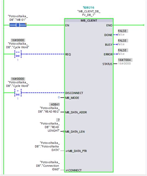 S Modbus Tcp Communication With Victron Cerbo Gx Victronenergy