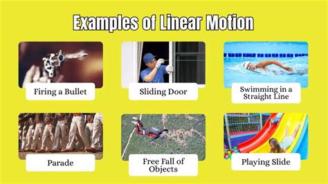 10 Examples Of Linear Motion In Daily Life Right Examples