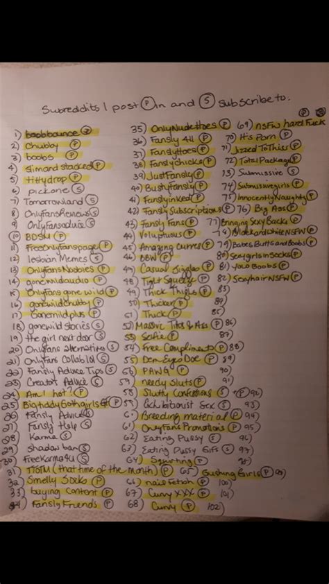 this is my list of subreddits i frequent on a daily basis usually i m