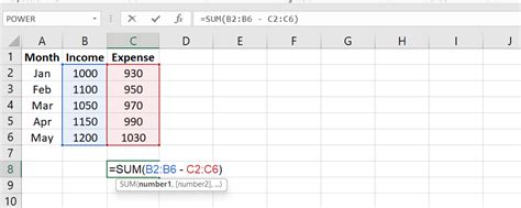 Mastering Excel Array Functions For Dynamic Data Analysis