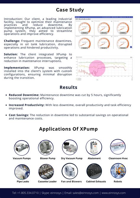 Xpump Aiml Based Real Time Pump Monitoring And Predictive Maintenance