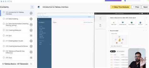 madhan b on linkedin tableau datavisualization dataanalyst
