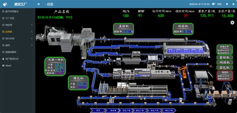 新一代web Scada与传统产品的对比与分析 知乎