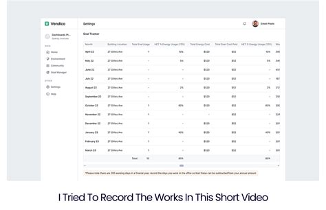Sustainability Dashboard Design Behance