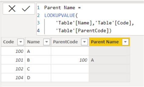 Excel Power BI Get Parent Name Using Dax Stack Overflow