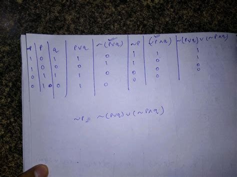 using the rules of logic prove the following logical equivalences i