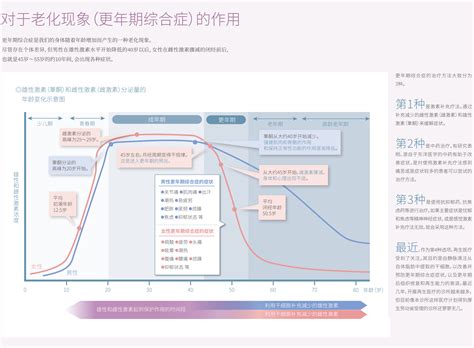 再生干细胞疗法 SUNSHINE赴日医疗专线