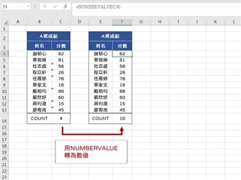 【excel Count用法教學】5分鐘快速搞懂count函數 Wade Lin