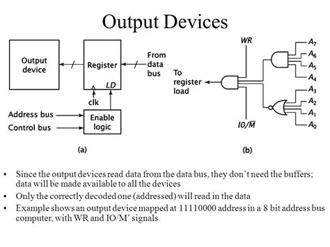 i o sub system ct101 computing systems ppt download