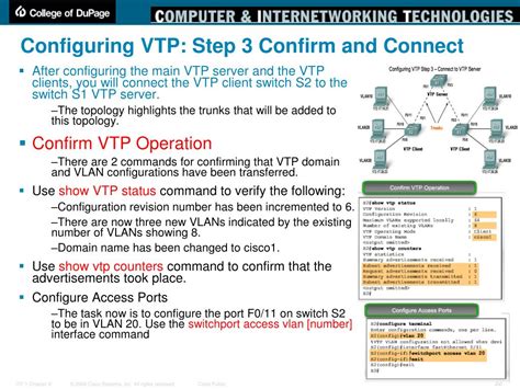 PPT Implement VTP PowerPoint Presentation Free Download ID