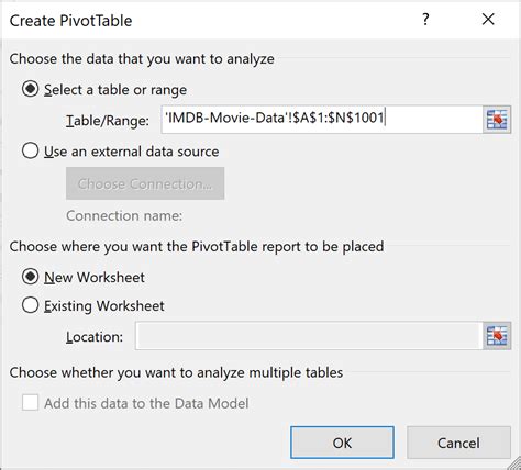 pandas vs excel which is the best for data analysis edlitera