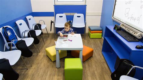 Языковая школа Ils в ЖК Да Винчи на Можайском шоссе в Одинцово Маршала Крылова 🎓 — отзывы