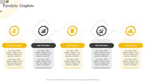 Pyrolytic Graphite In Ppt Powerpoint Presentation Slide Templates Cpp