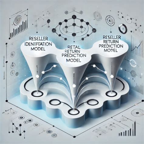Stream Mastering The Cascade Design Pattern In Mlai Breaking Down