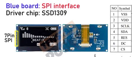 Weird SSD1309 Issue Possibly Related To Inverter Circuit Help