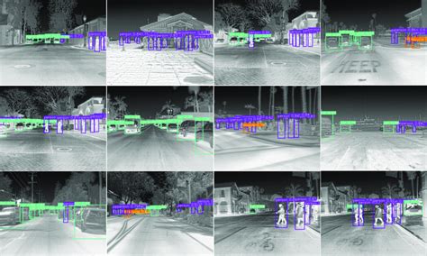 Visualization Of Dual Yolo Detection Results On The Flir Dataset Download Scientific Diagram